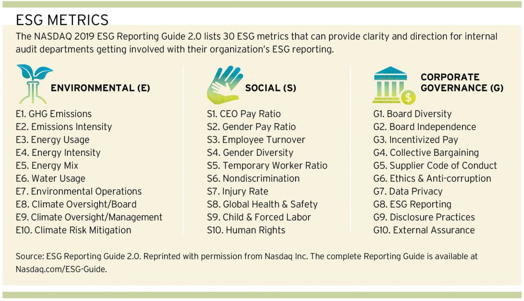 Reporting | Circular Economy Asia