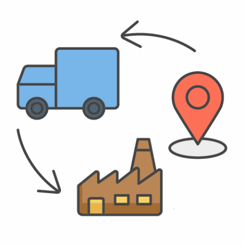 Reverse Logistics - Circular Economy Asia